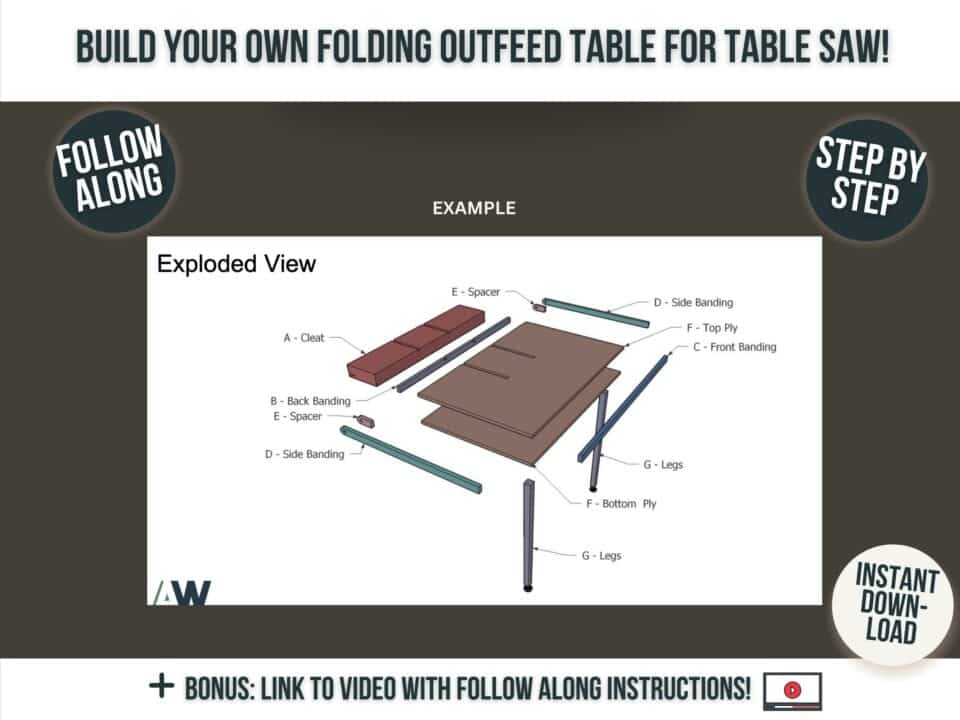 Table Saw Outfeed Table Plans | Wilker Do's
